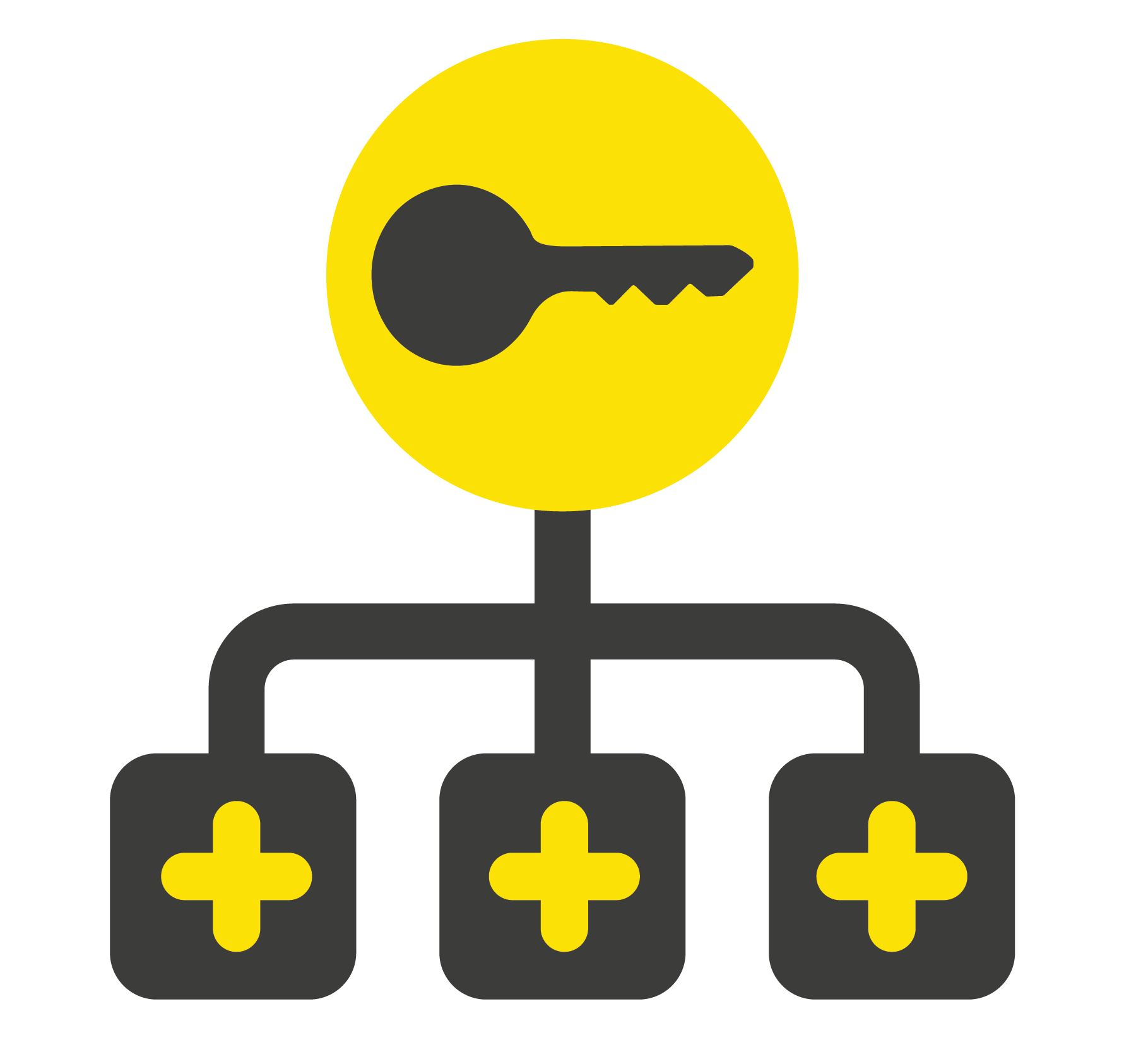 Enterprise Key Management Solutions - StorMagic Enterprise Key Management Solutions - StorMagic