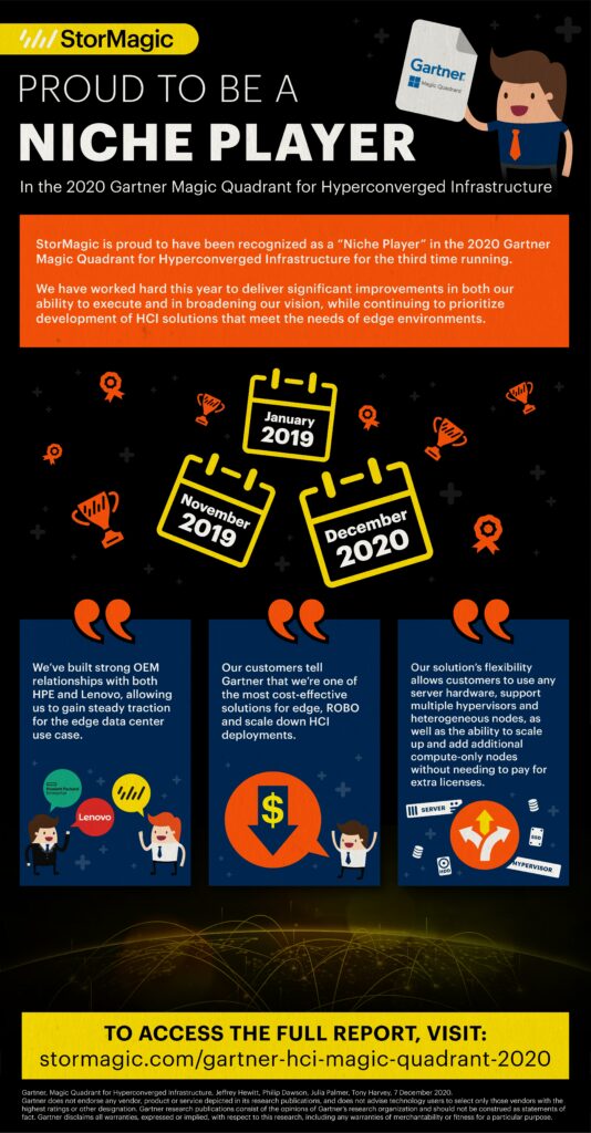 StorMagic included in 2020 Gartner Magic Quadrant - Infographic